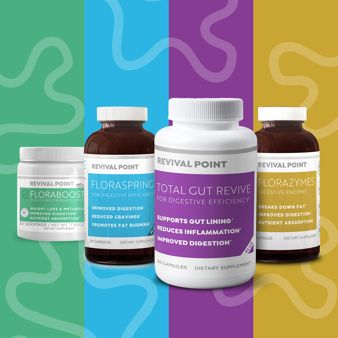 Revival Point | Doctor Formulated Health Supplements – Revival Point™